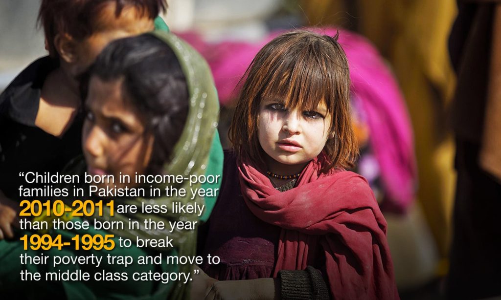 Biggest Problems faced by Pakistan - Qamar Islam Khan